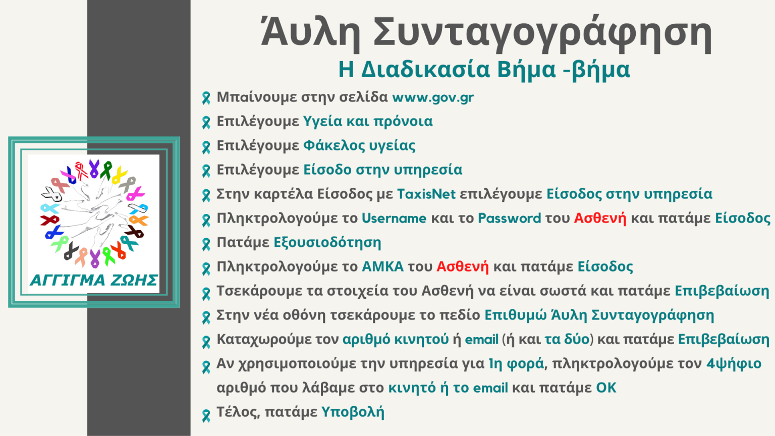 Τα βήματα για την Άυλη Συνταγογράφηση – karkinaki.gr | Μιλάμε για τον ...